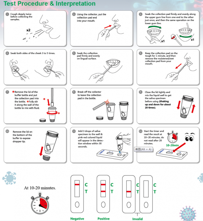 Individu examinant le dispositif rapide de kits d'essai de lucette d ...